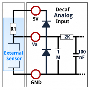 Analog Input Specifications – PiXCL Automation Tech Notes